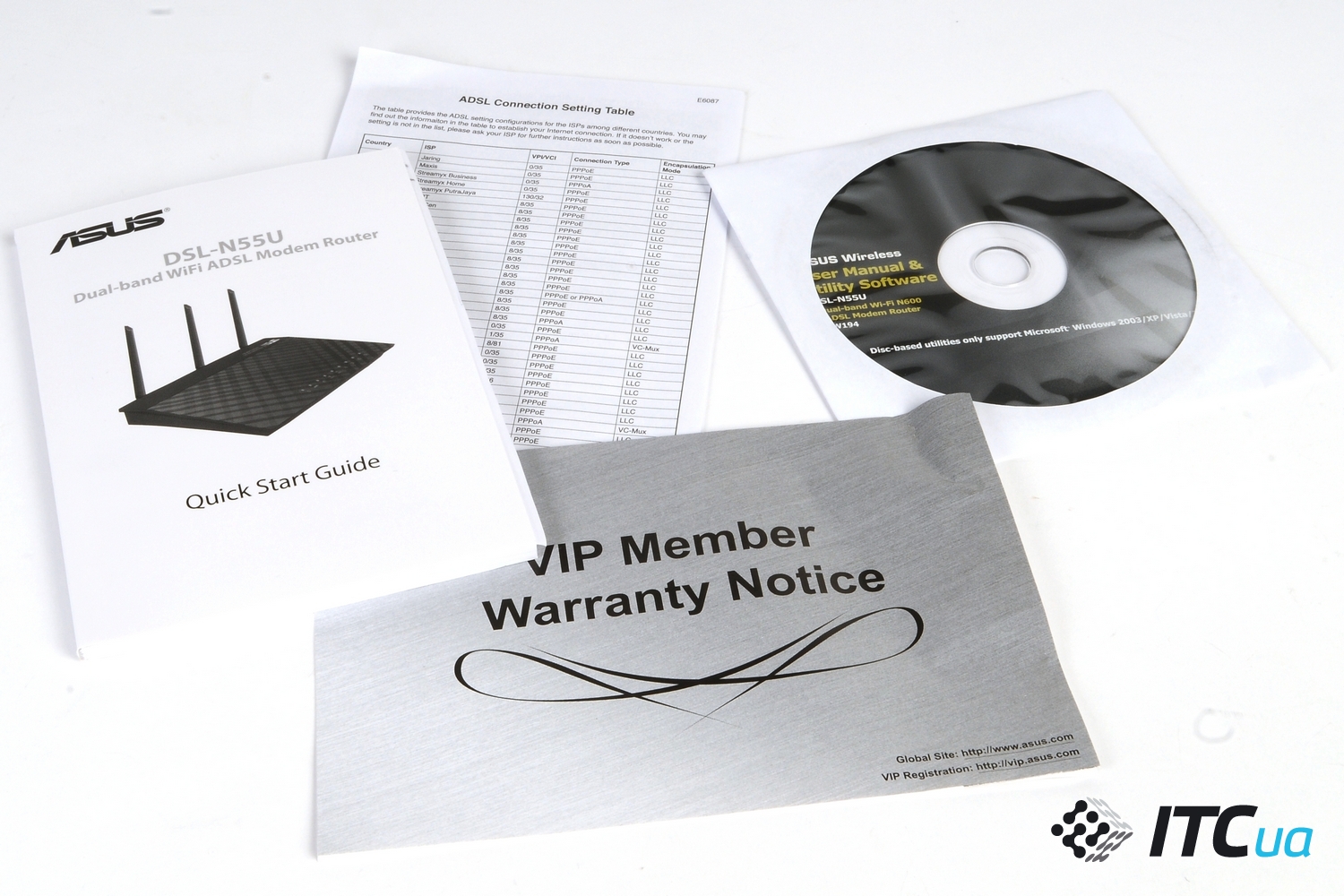 Экспресс-обзор ADSL-маршрутизатора ASUS DSL-N55U