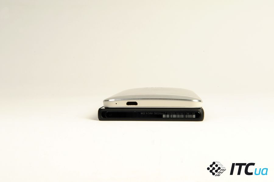 Обзор смартфона HTC One