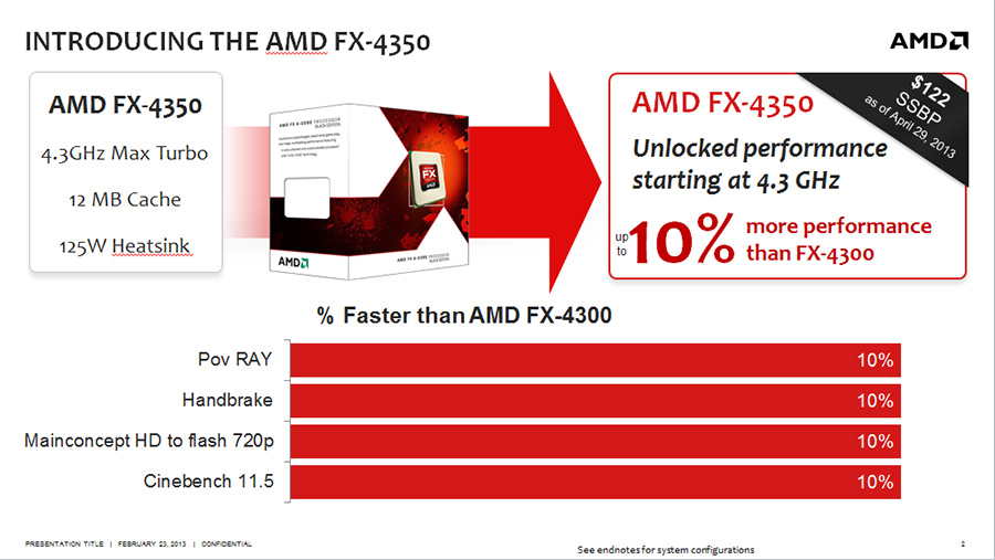 AMD снижает цены на процессоры