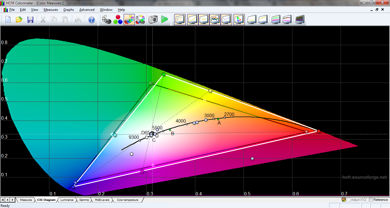 Обзор смартфона Philips Xenium W6610 - ITC.ua