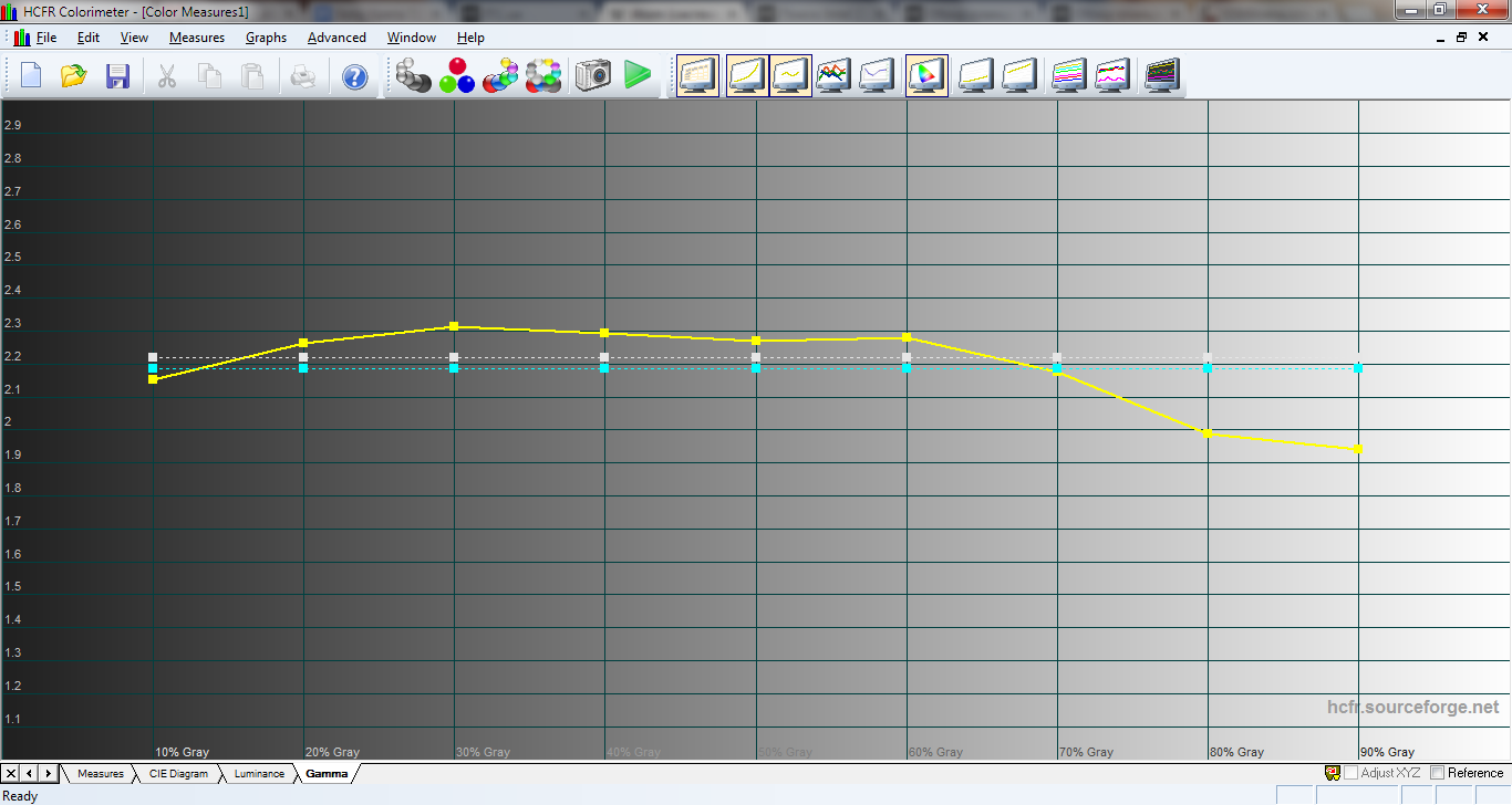 Обзор смартфона Philips Xenium W6610 - ITC.ua