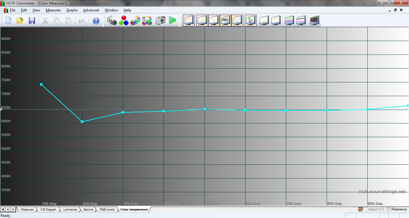 Обзор смартфона Philips Xenium W6610 - ITC.ua