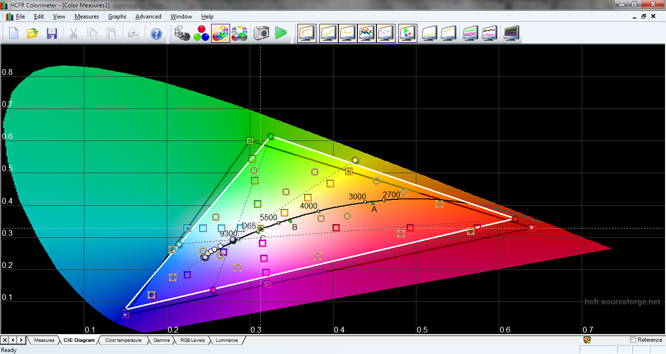Обзор смартфона Fly IQ4491 ERA Life 3