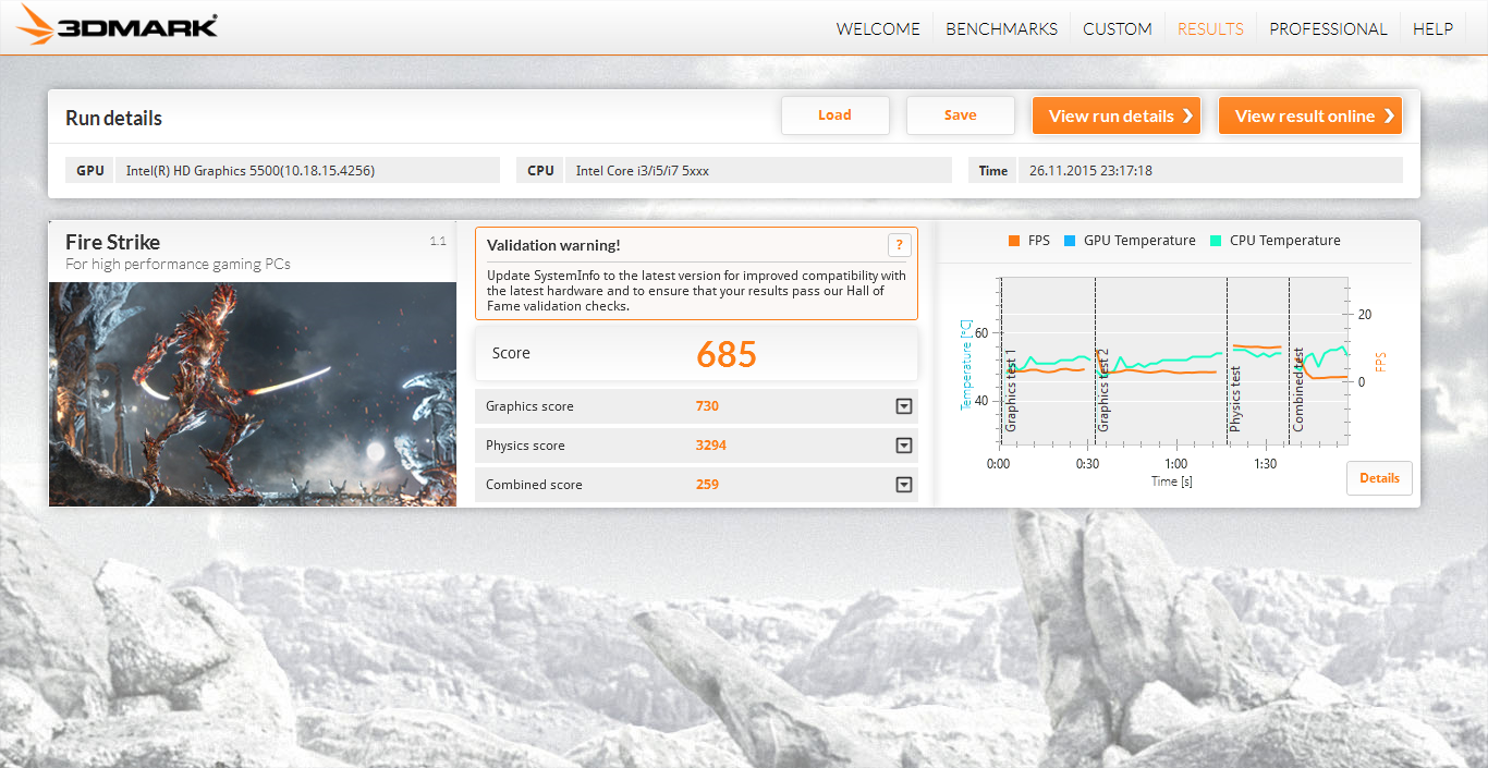 Обзор ноутбука ASUSPRO P2420LA
