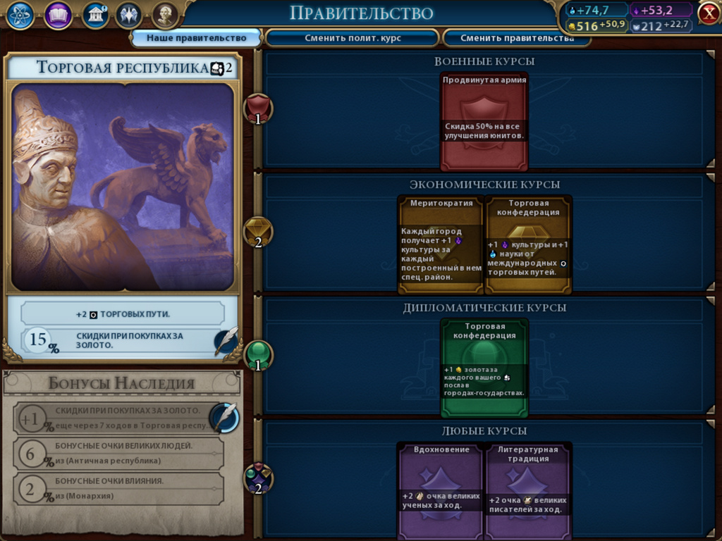 Sid Meier’s Civilization VI для iPad – дорогое развлечение