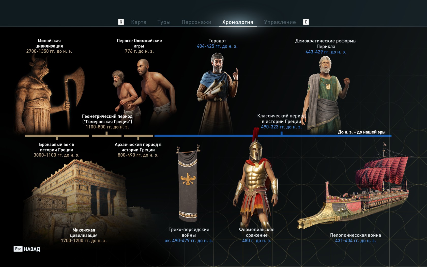 Discovery Tour: Ancient Greece by Ubisoft – финальный аккорд Assassin's ...