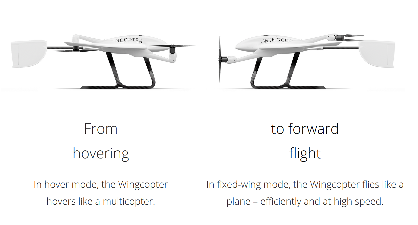 Инженеры из Wingcopter разработают семейство грузовых дронов ...