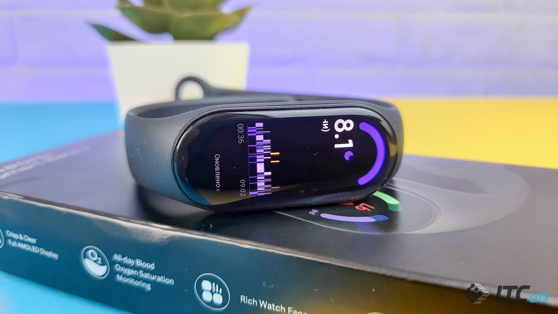 Обзор фитнес-трекера Xiaomi Mi Band 7