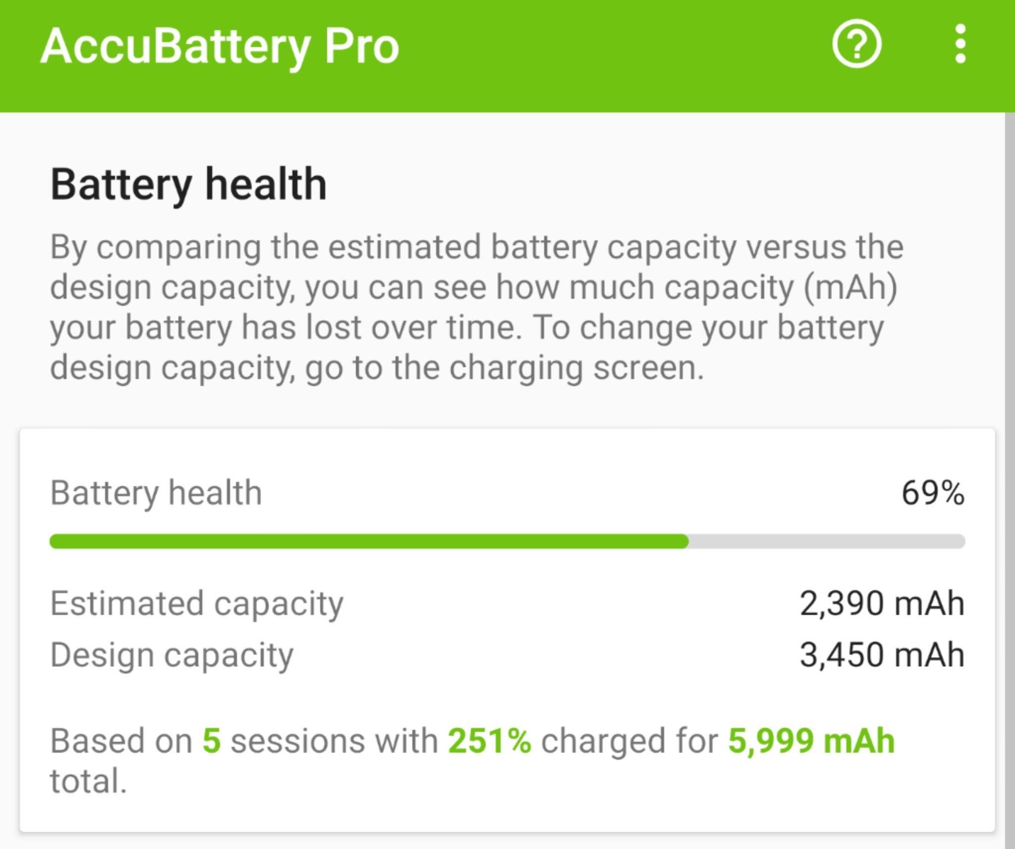 Быстрая зарядка – удобство или убийство аккумулятора?