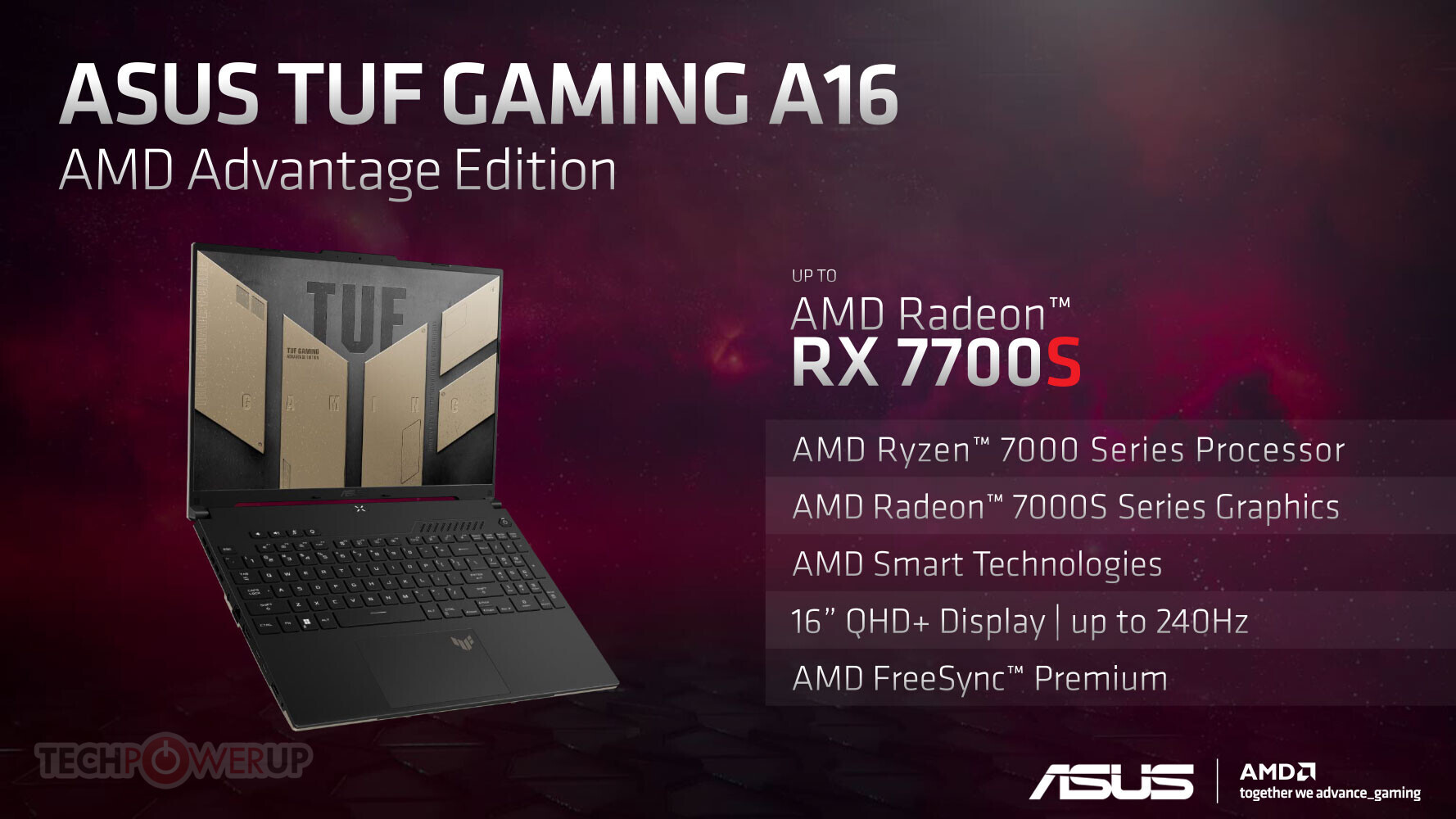 AMD представила видеокарты Radeon 7000 для ноутбуков — самая мощная из ...