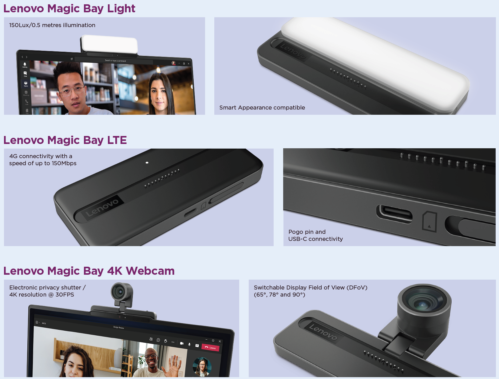 Первый взгляд на модульную систему для ноутбуков Lenovo Magic Bay ...