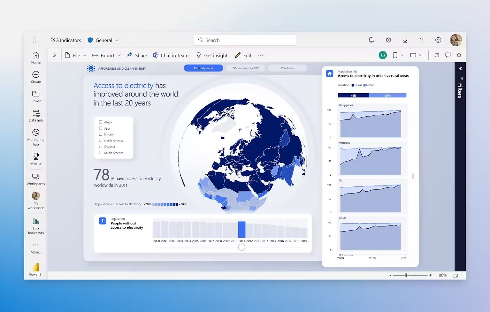  Power BI 