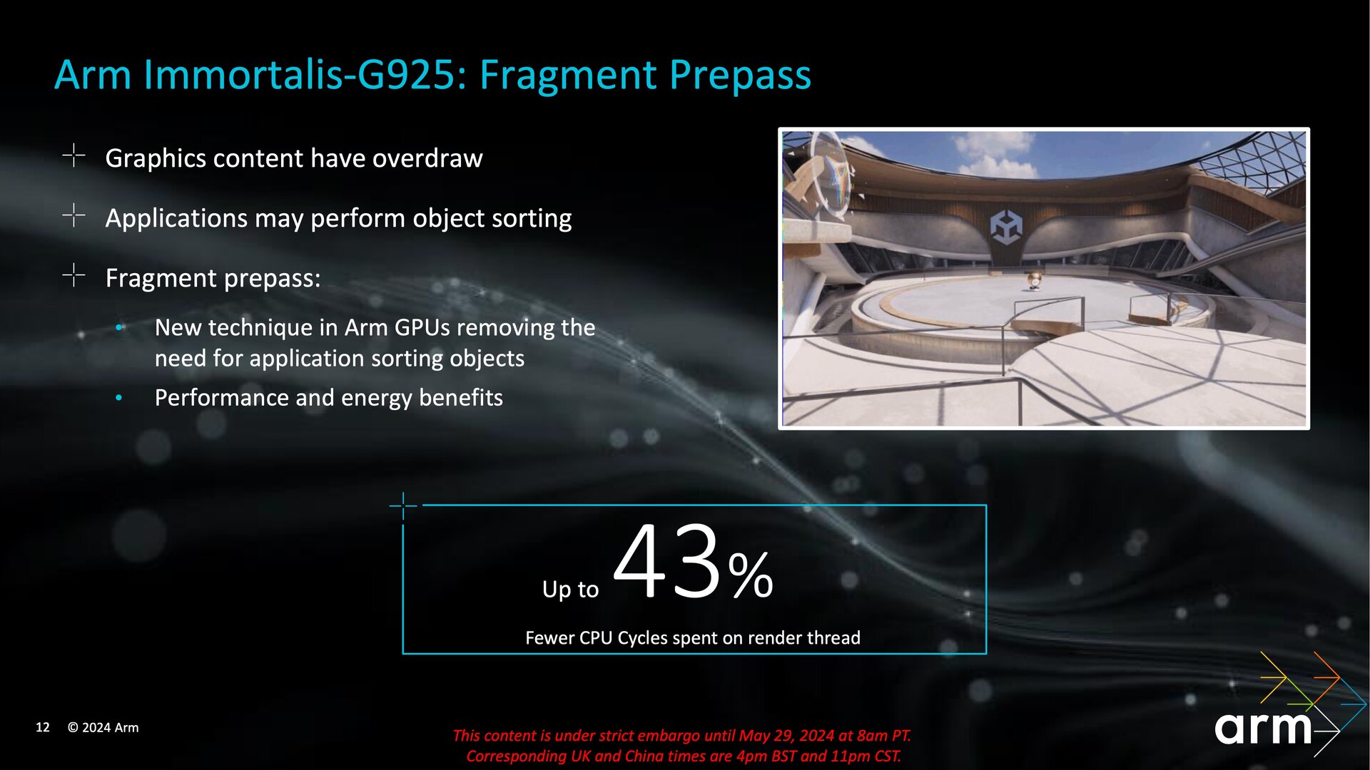 ARM представила Cortex-X925, Immortalis-G925 та молодші чипи