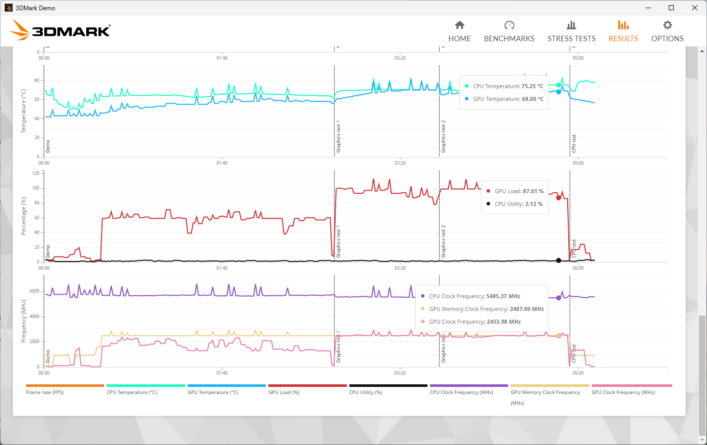 AMD Ryzen 9 9950X review: the world's most powerful 16-core processor