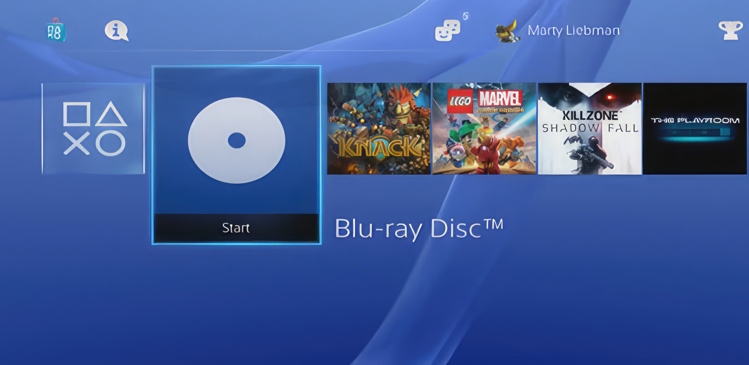 Sony PlayStation 4 history: the beginning of the end of the era of ...