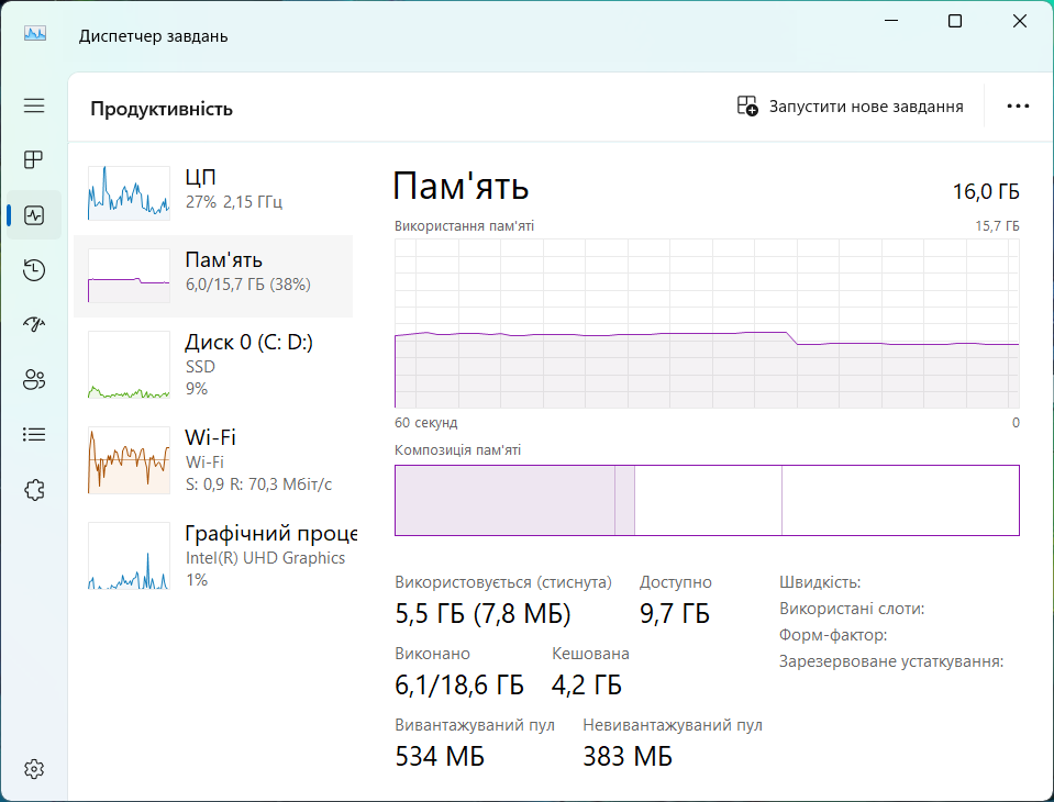 Windows 11 vs. Chrome OS Flex: which is better for a budget laptop?