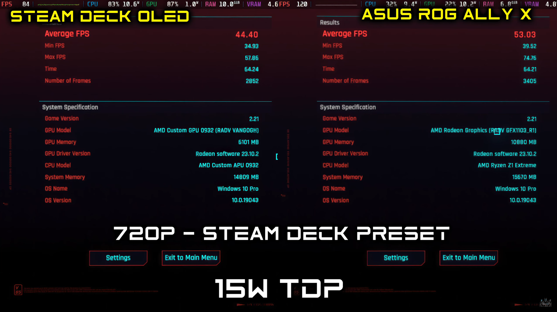 Asus ROG Ally X beats Steam Deck with SteamOS 3.8 and the same TDP