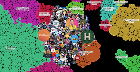 МВД запустило приложение 112 Ukraine для вызова экстренных служб при ...